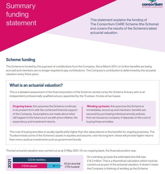 CARE Scheme - RM Pensions